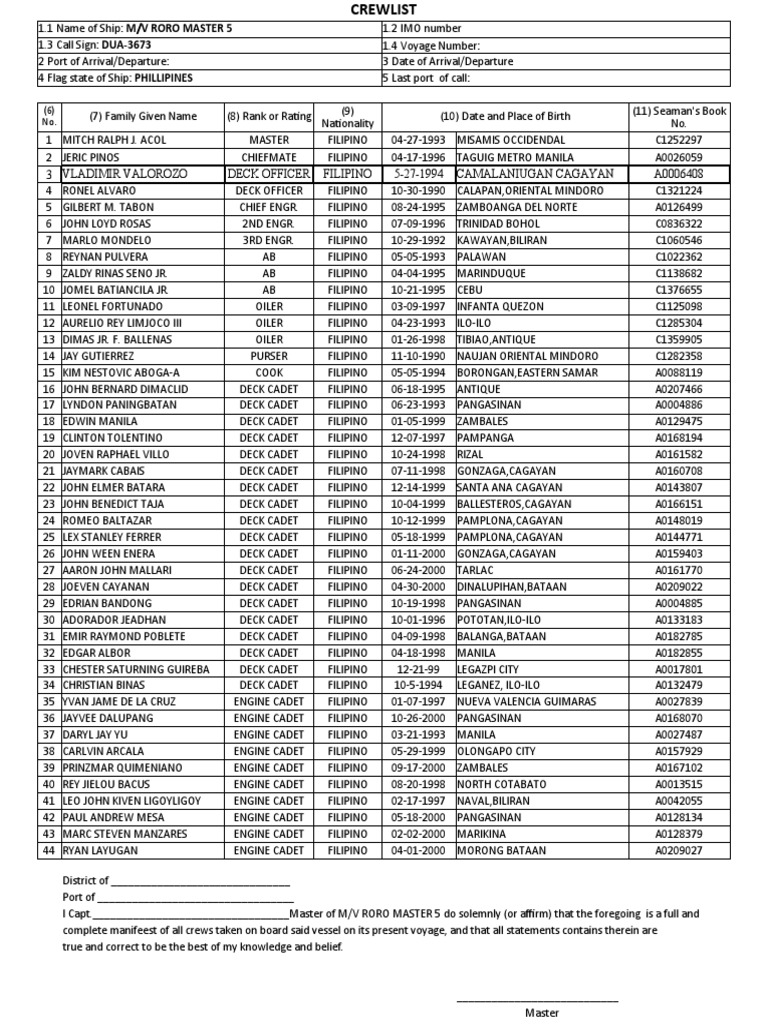 Crewlist RM5 | PDF | Philippines | Shipping
