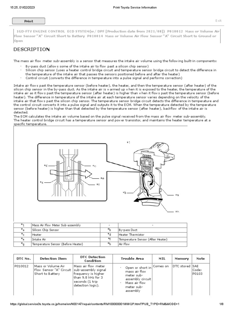 Description: Print | PDF | Sensor | Flow Measurement