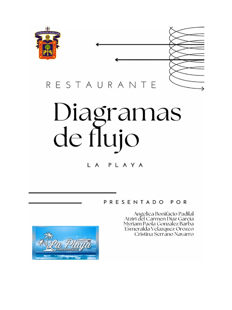 Diagramas de Flujo de Un Restaurante | PDF