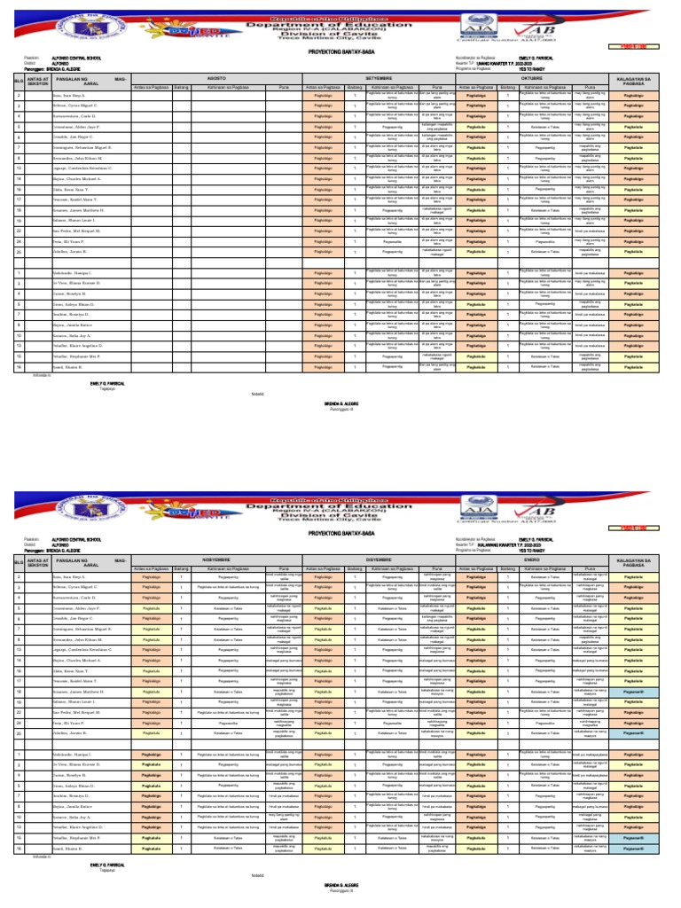 Form 4 Tracking Bantay Basa 2022 2023 | PDF