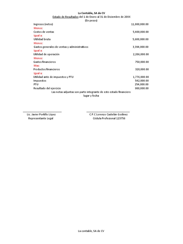 BALANCE GENARAL y Estado de Resultados | PDF | Contabilidad ...