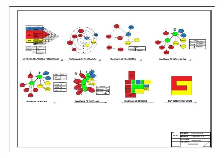 PDF Diagramaciones Arquitectura - Compress | PDF