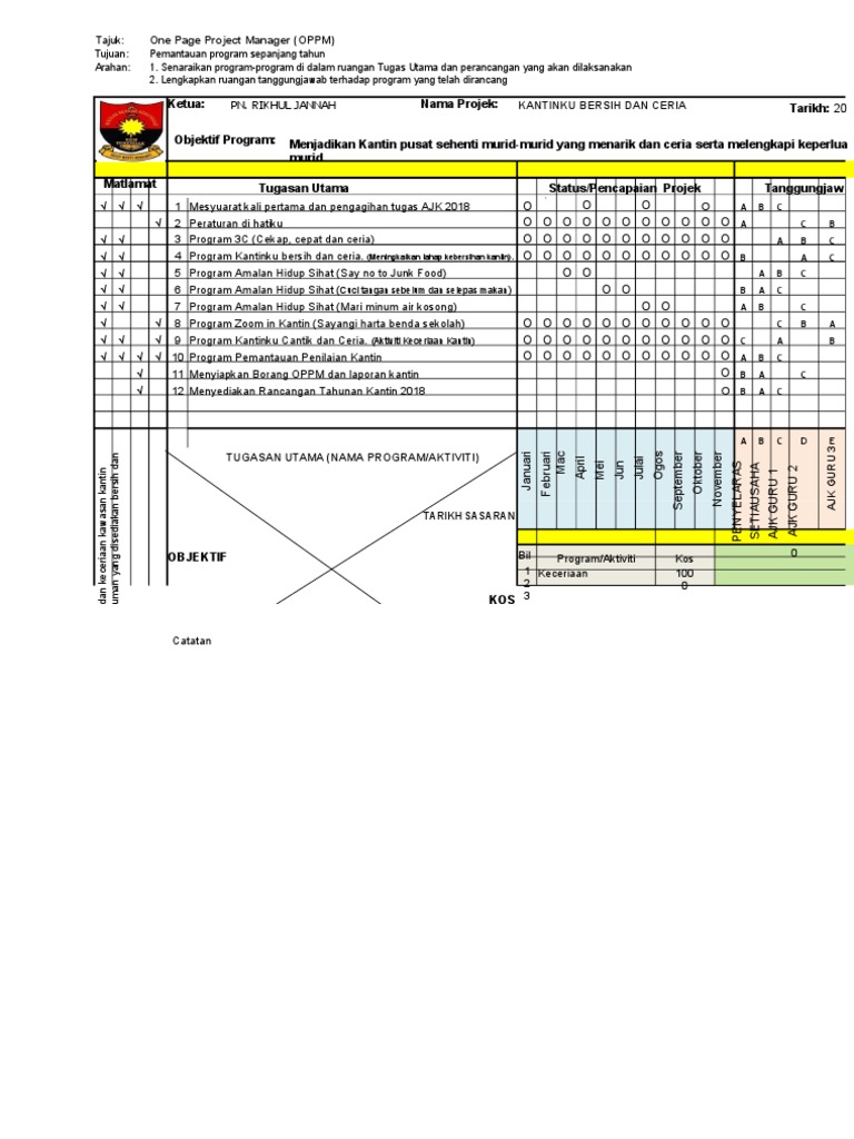 oppm-unit-kantin-2018 (1) | PDF