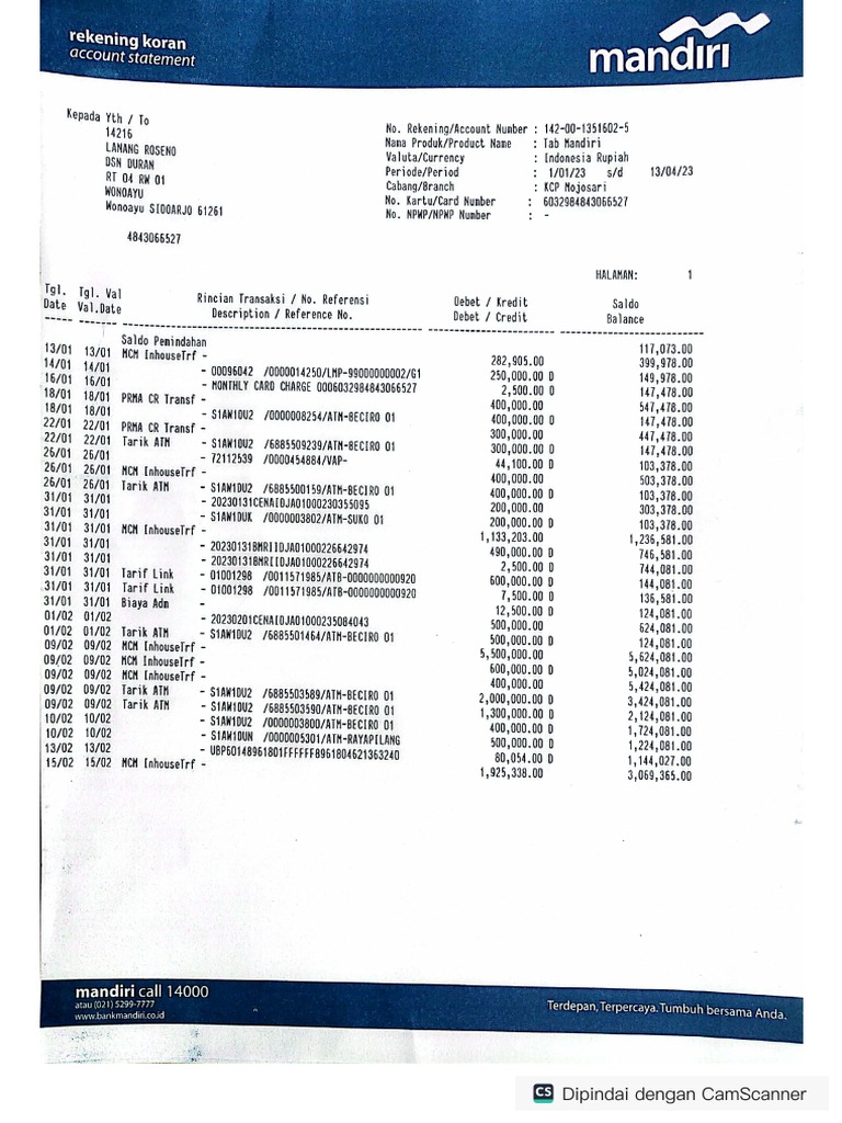 Rekening Koran Mandiri | PDF