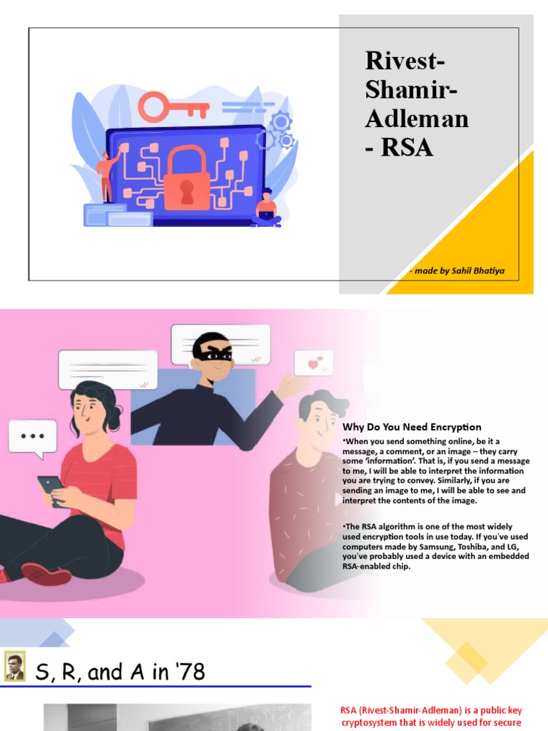 Rivest-Shamir - Adleman - Rsa: - Made by Sahil Bhatiya | PDF | Public ...