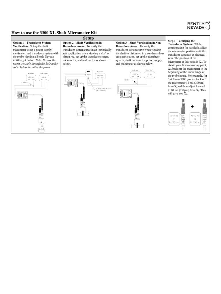 How To Use The 3300 XL Shaft Micrometer Kit Setup | PDF | Electrical ...