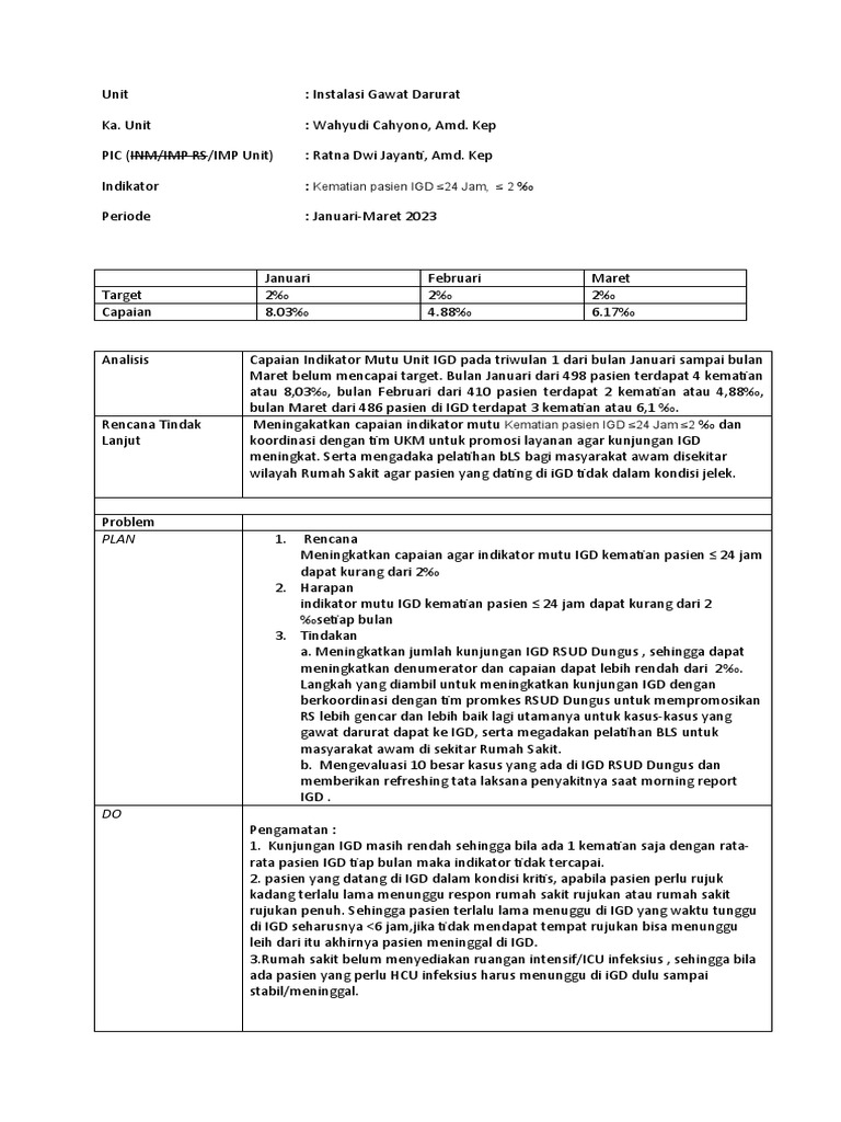 IMP Unit IGD TW 1 2023 | PDF