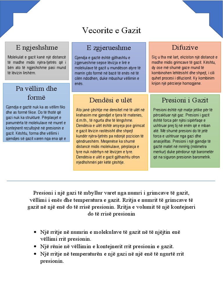 Vecorite e Gazit: E Ngjeshshme E Zgjerueshme Difuzive | PDF