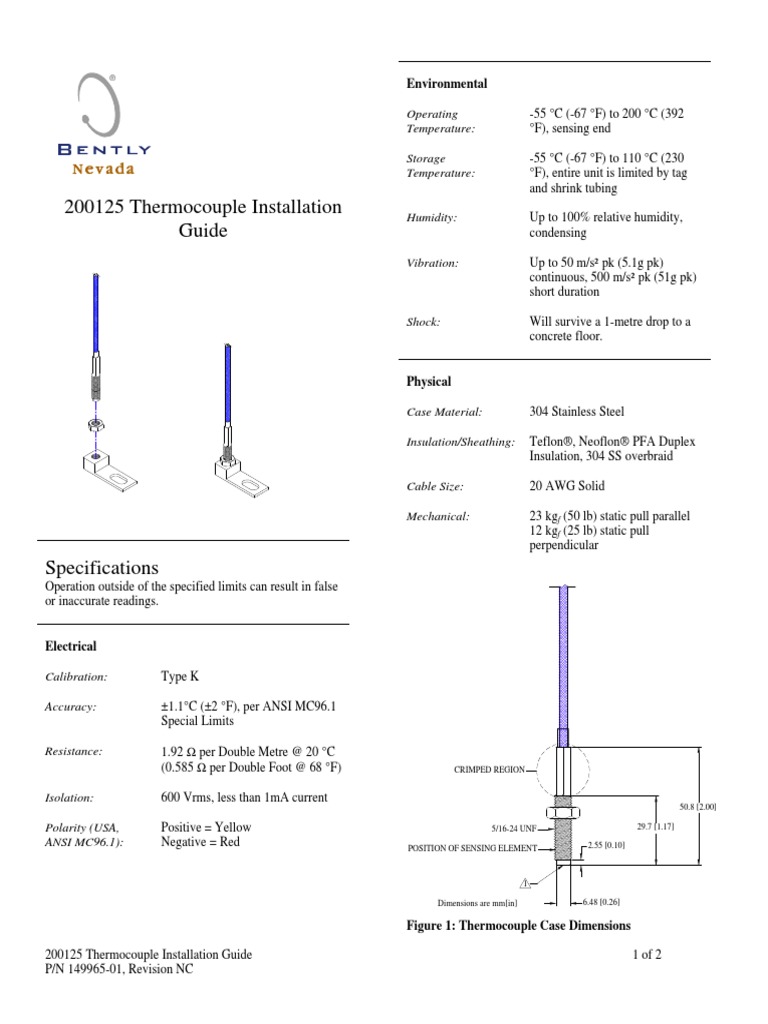 9965NC1 | PDF | Thermocouple | Materials
