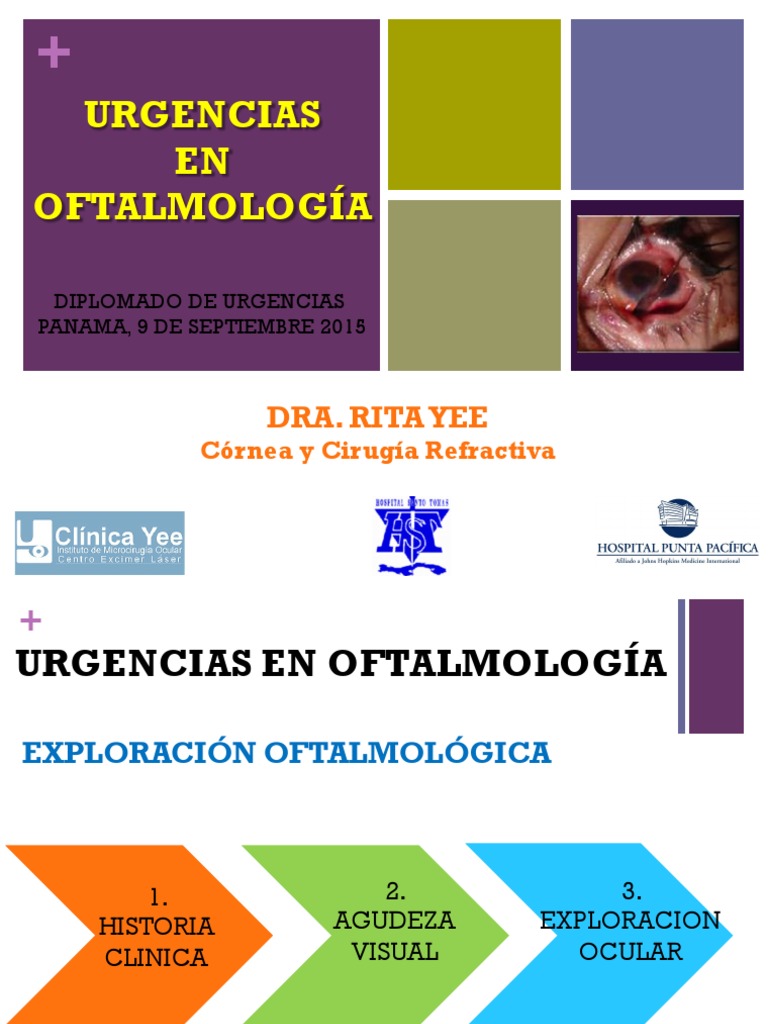 URGENCIAS OFTALMOLOGICAS. Diplomado 4 | PDF | Ojo humano | Glaucoma