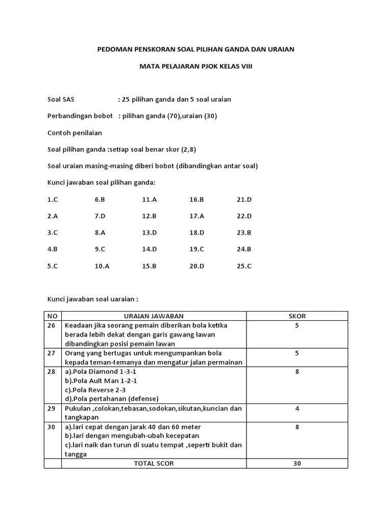 Pedoman Penskoran Soal Pilihan Ganda Dan Uraian | PDF