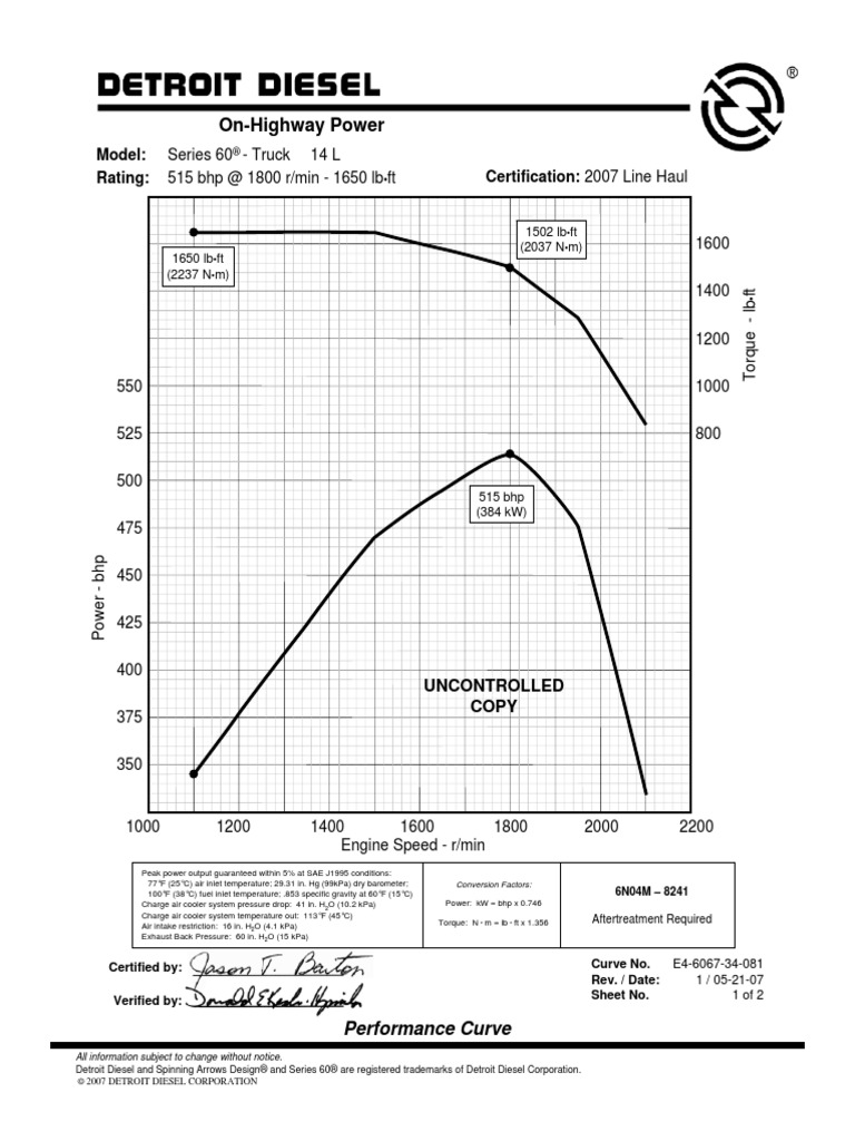 On-Highway Power: Series 60 - Truck 14 L 515 BHP at 1800 R/min - 1650 ...