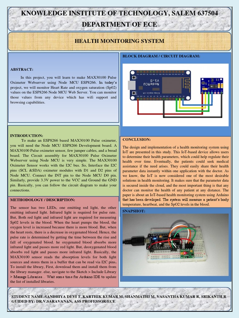 Monitoring Vital Signs Using an IoT-Based Health System | PDF ...