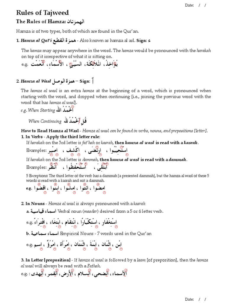 The Rules of Hamza | PDF | Syntactic Relationships | Onomastics