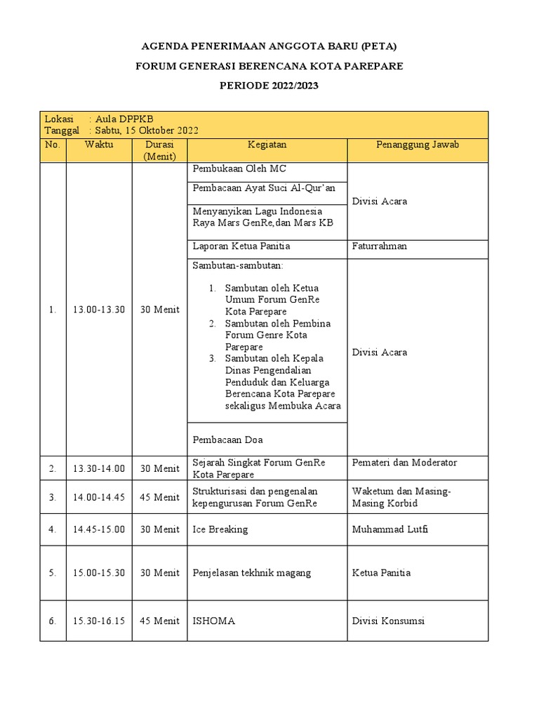Agenda Penerimaan Anggota Baru (Peta) Forum Generasi Berencana Kota ...