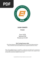 AT-20 Franna Crane Load Capacity Guide | PDF | Crane (Machine ...