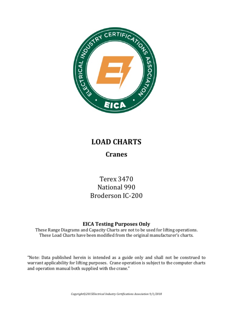 Crane Load Charts 9 1 2018 | Download Free PDF | Crane (Machine) | Elevator