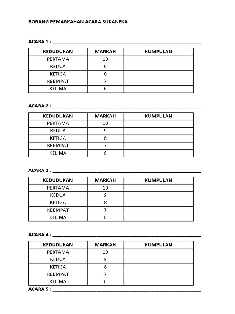 Borang Pemarkahan Acara Sukaneka | PDF