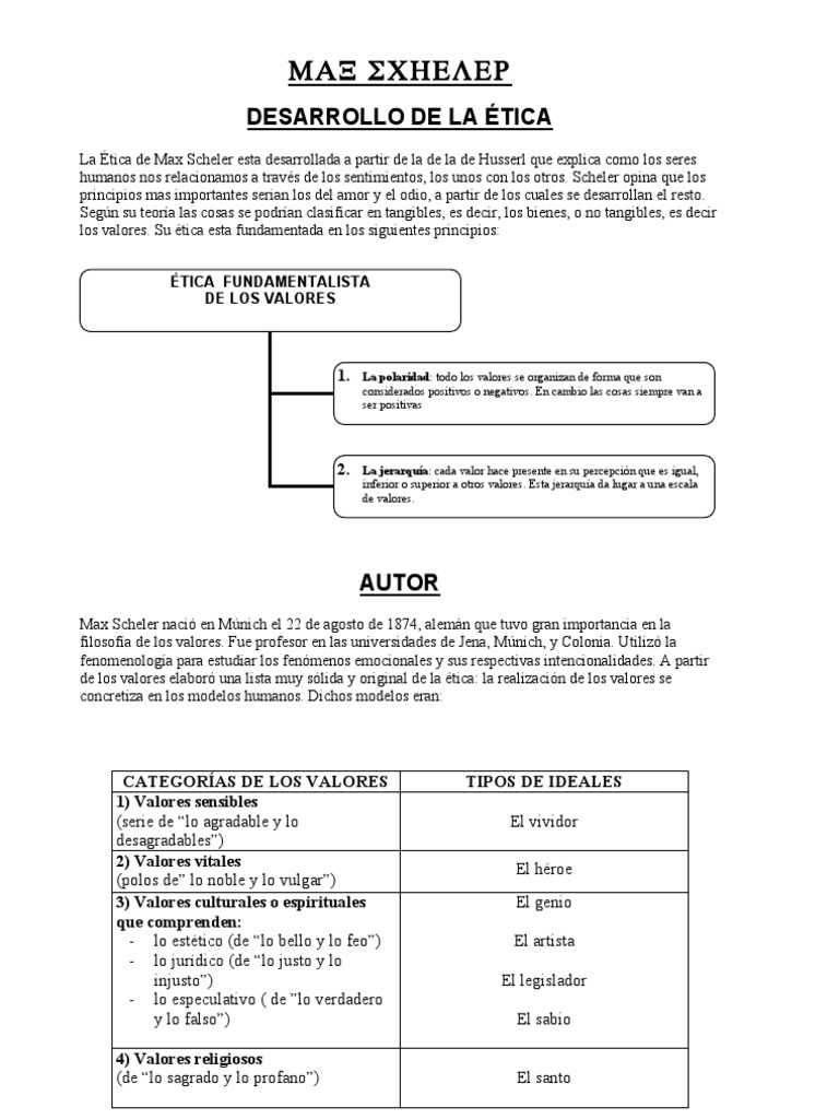 Ética de Max Scheler: Valores y Principios | PDF | Epistemología ...