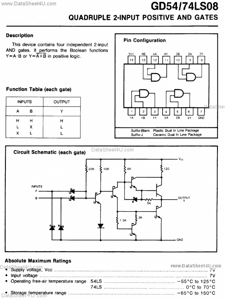 GD74LS08 | PDF