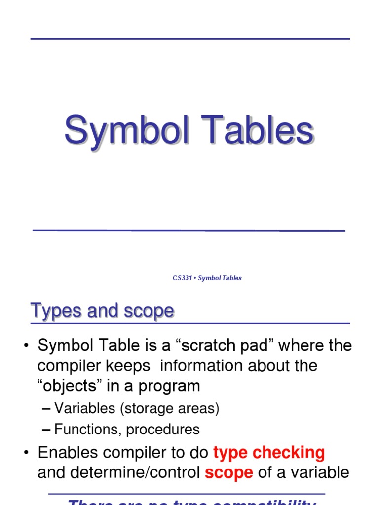 Symbol Tables Pdf Scope Computer Science Variable Computer Science 8563