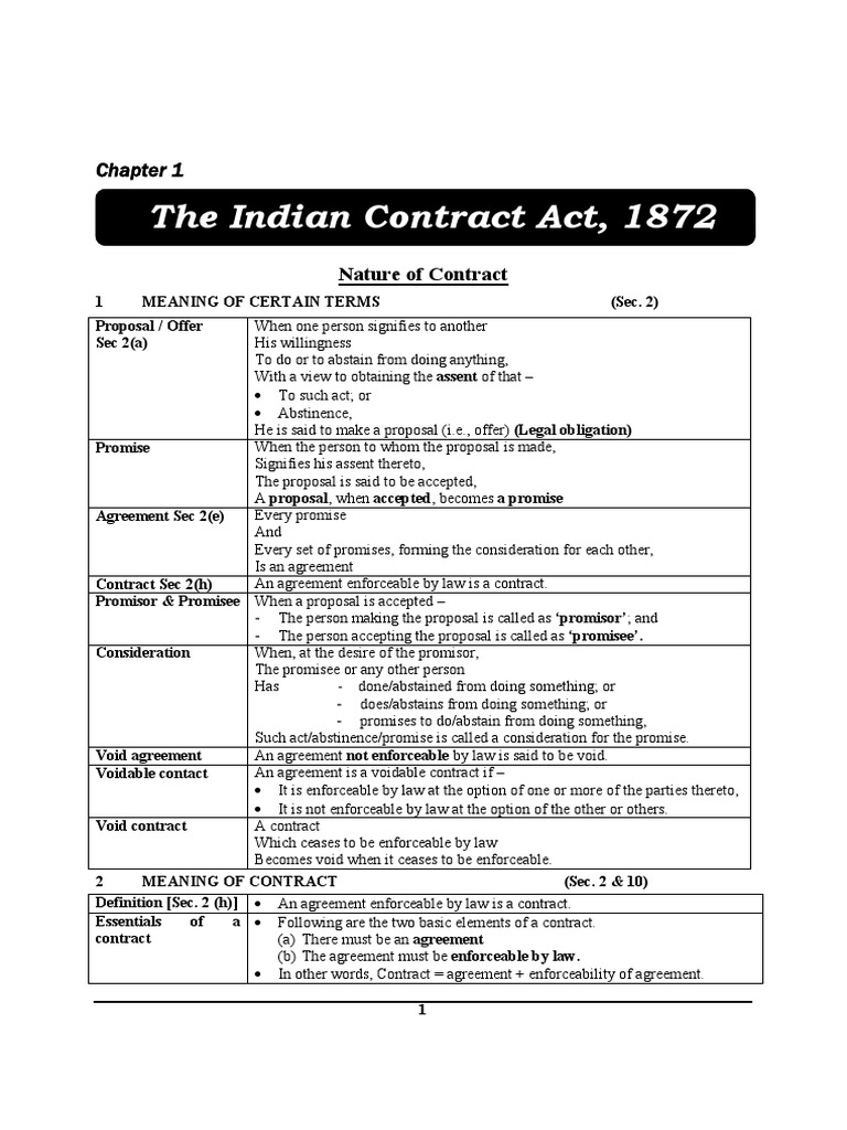 Contract Telegram | PDF | Offer And Acceptance | Consideration