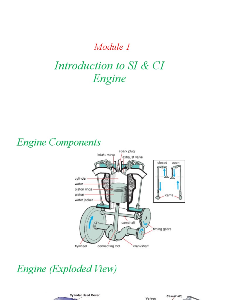 Module 1-2 | PDF | Internal Combustion Engine | Combustion