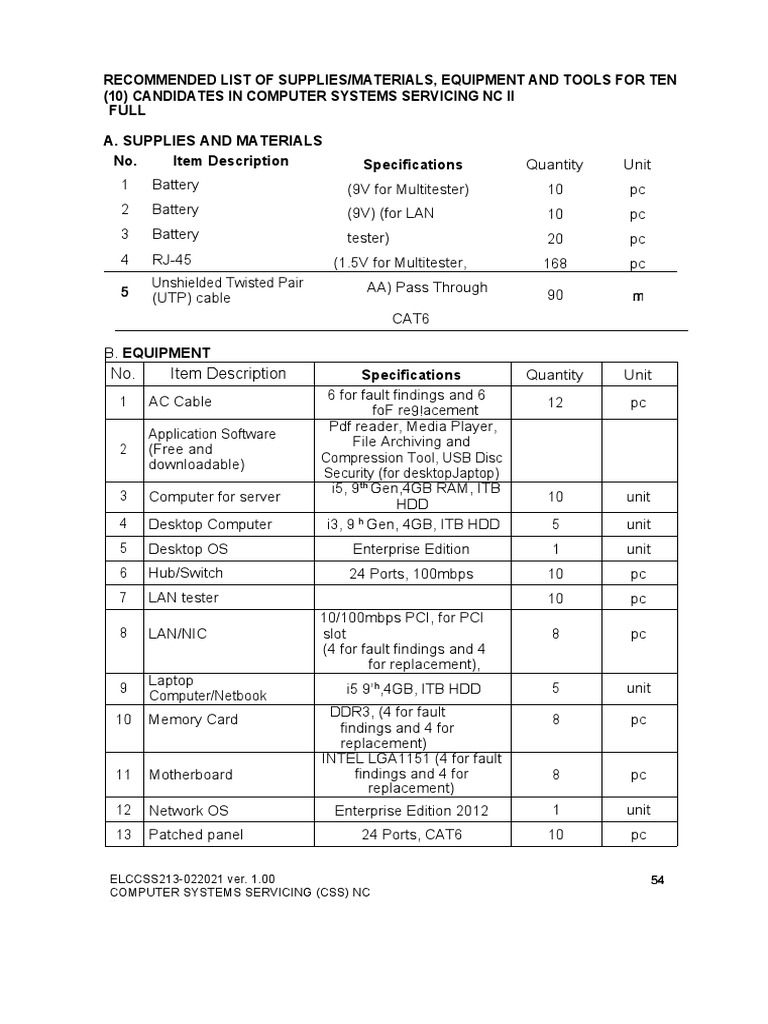 CSS CATs | PDF | Personal Computers | Desktop Computer