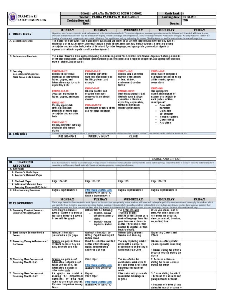 DLL ENG8 2NDQ 9th Week Edited | PDF | Reading Comprehension | Learning DLL ENG8 2NDQ 9th Week Edited | PDF | Reading Comprehension | Learning