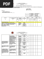 IPCR New Rating Scale | PDF | Final Examination | Academic Term