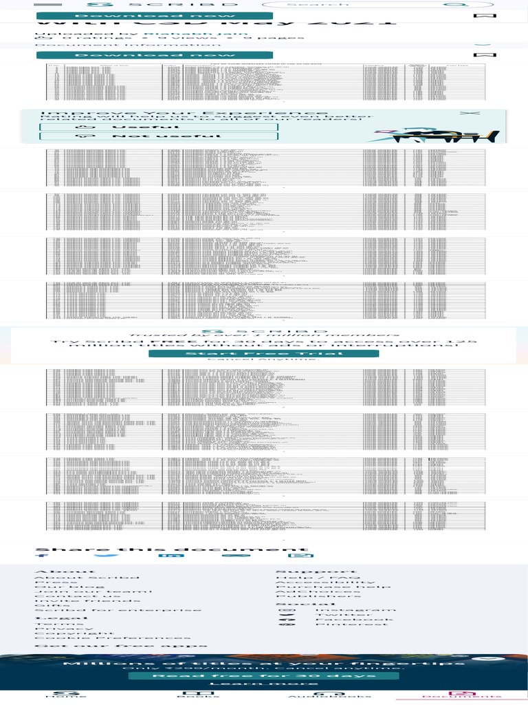 Four Wheeler Listed With CSD May 2021 PDF Car Body Styles Private Transport | PDF | Cars Of ...