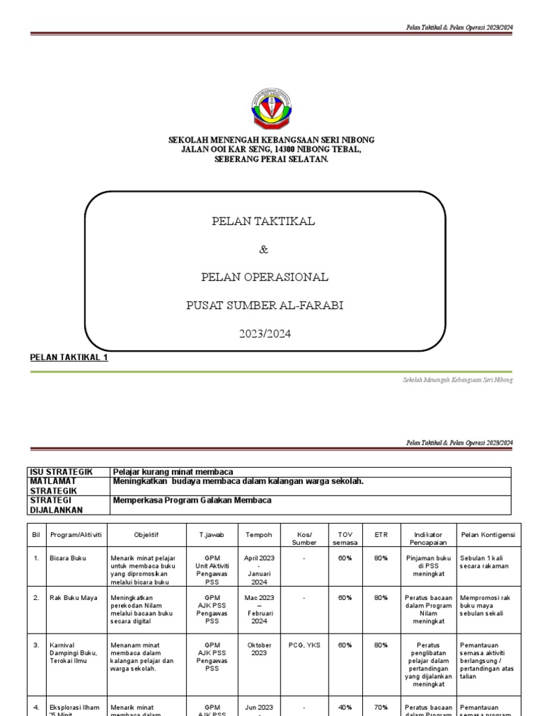 Pss Pelan Taktikal 2023 2024 Pdf