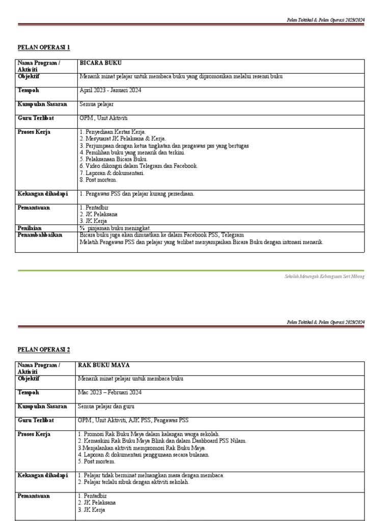 PSS - Pelan - Operasi 2023 - 2024 | PDF
