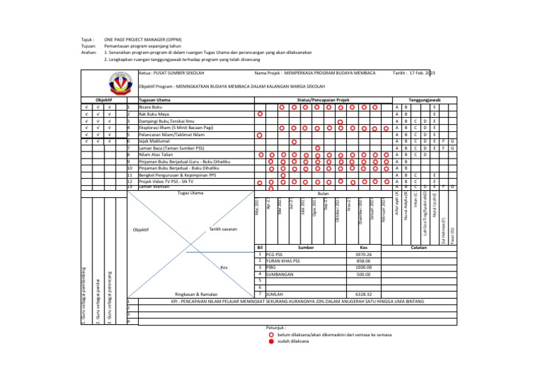 OPPM - PSS 2023_2024 | PDF