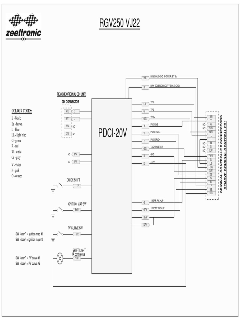 RGV250 VJ22 Colour Codes PDF Motor Vehicle Land Vehicles