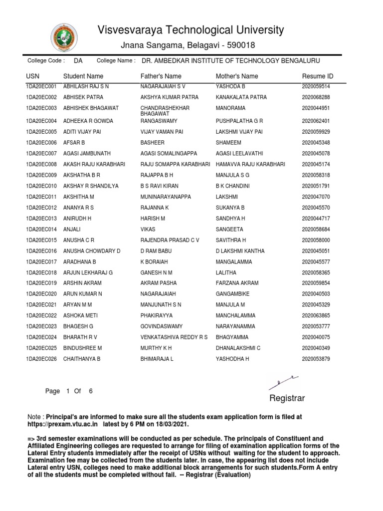 Visvesvaraya Technological University: Jnana Sangama, Belagavi - 590018 ...