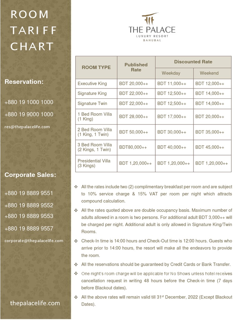 Room Tariff Chart | PDF | Economies