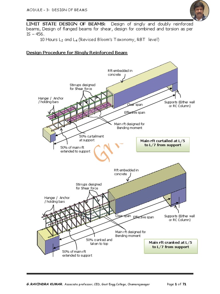 Beams, Design of Flanged Beams For Shear, Design For Combined and Torsion As Per IS - 456. 10 ...