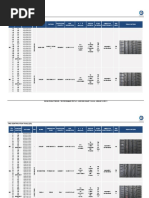 OTR Rim and Wheel Weight Chart | PDF | Tire | Machines