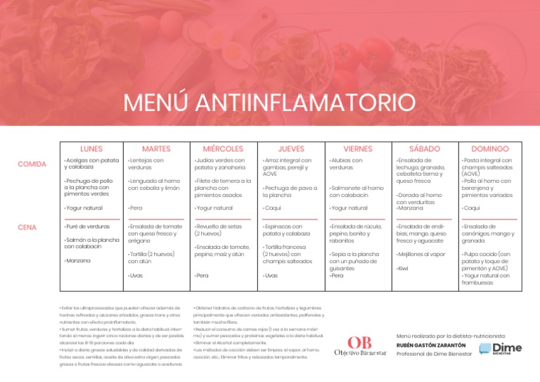 Menu Semanal Antiinflamatorio | PDF | ensalada | Vegetales