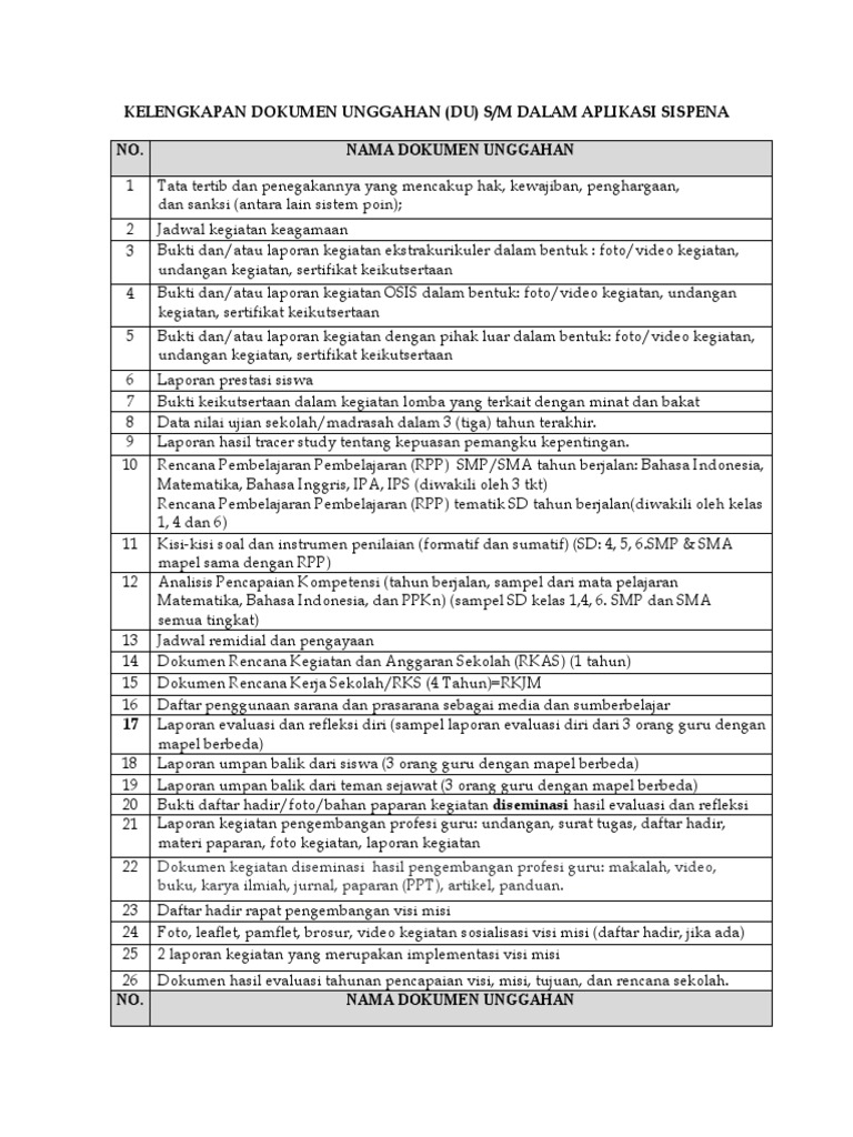 Kelengkapan Dokumen Unggahan Dalam Aplikasi Sispena | PDF | Karier ...