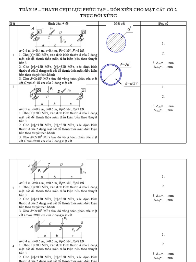 Tuan 15 - Uon Xien Cho Mat Cat Co 2 Truc Doi Xung - DE | PDF