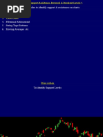 Ghost Trade India Subscription Plans | PDF