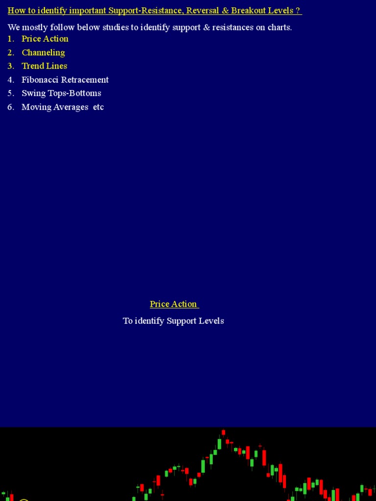 Identifying Support and Resistance Levels | PDF | Teaching Methods ...