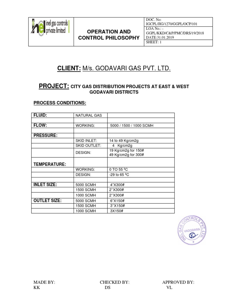 DRS - Operation & Control Philosophy | PDF | Valve | Filtration
