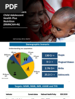 NFHS 5 Factsheets Data All India and State/UT-wise Factsheets of ...