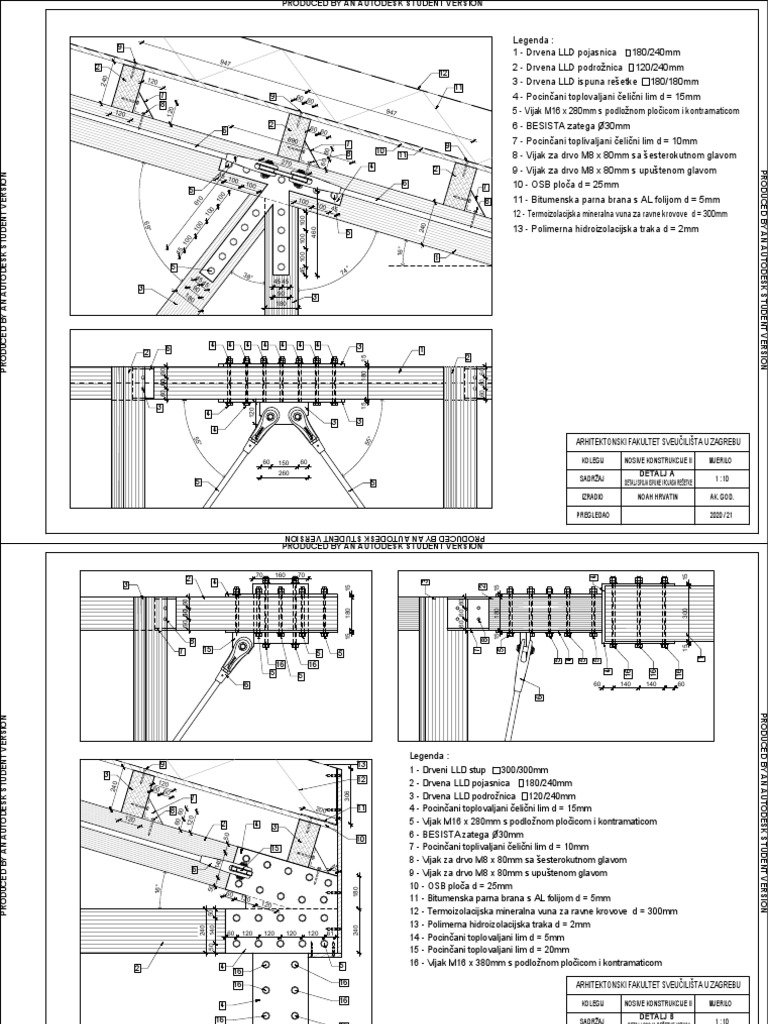 Nk2 - Drvo Resetka | PDF