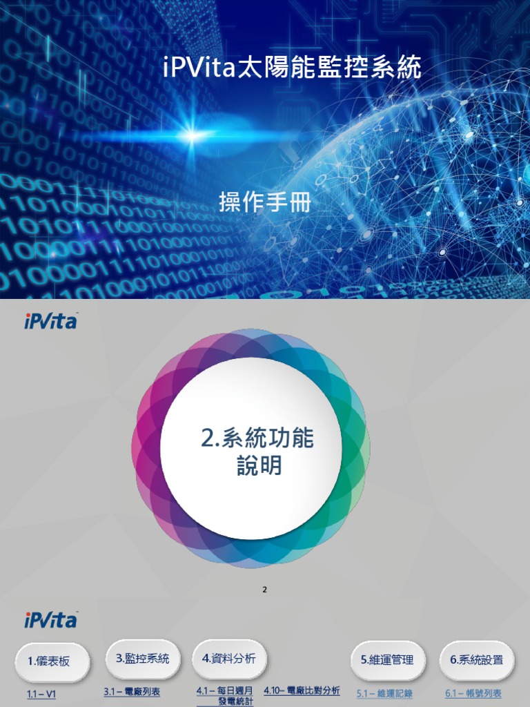 iPVita系統操作說明書 V1 | PDF
