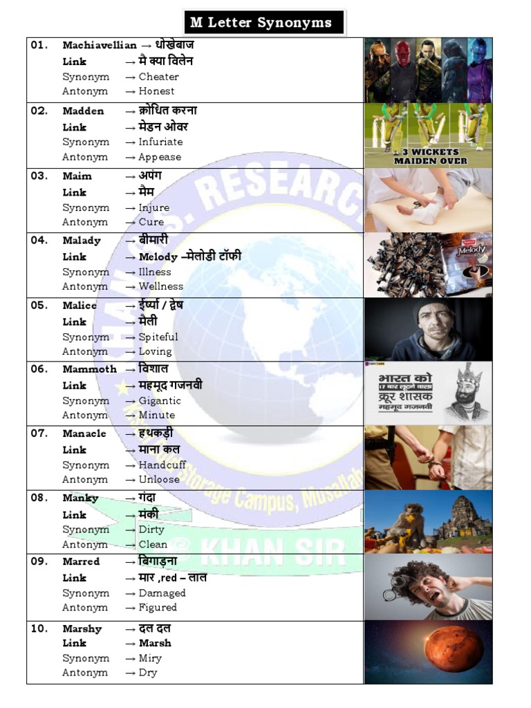 642dabc4efb31f00181afbf7_##_M LETTER SYNONYMS CLASS SHEET | PDF