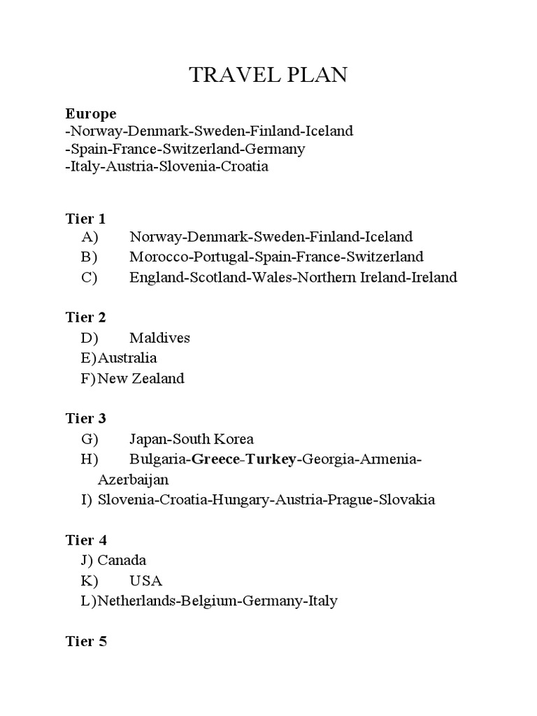Travel Plan: Europe | PDF